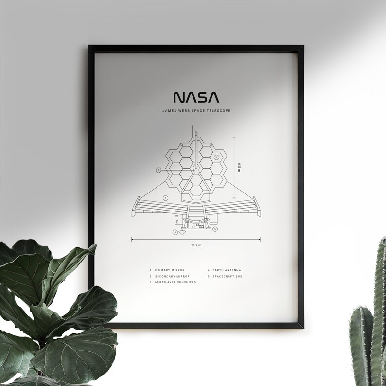 NASA James Webb Poster Digital Download Space Telescope - Etsy