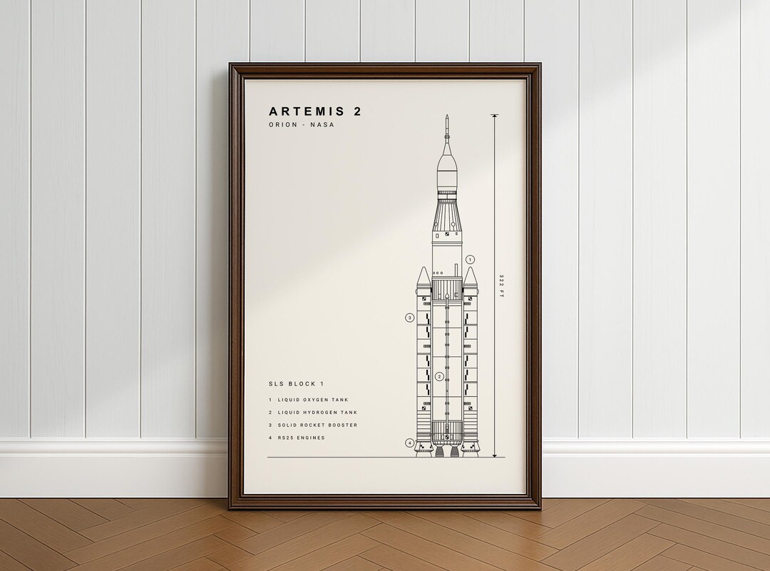 Artemis 2 Wall Art, Artemis II Blueprint Poster, Instant Download, NASA ...