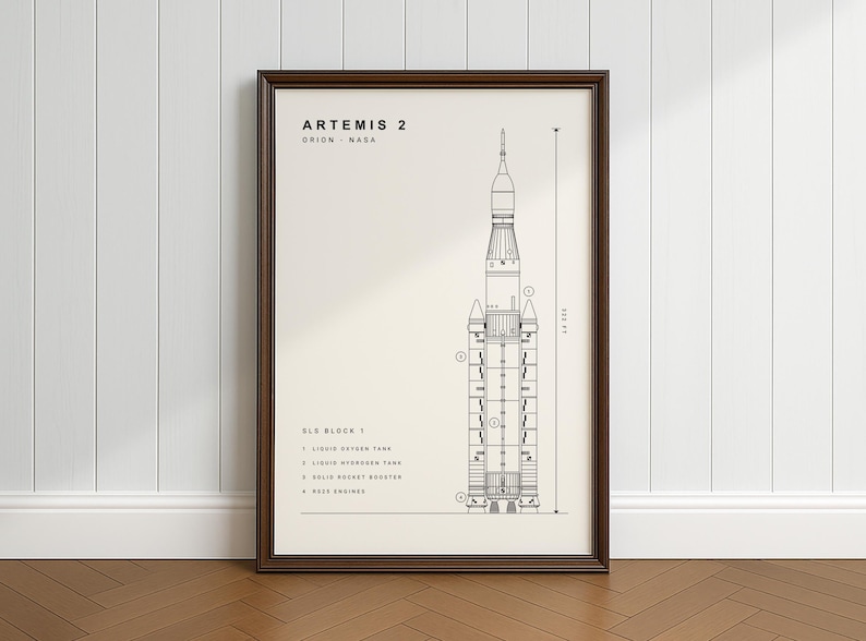 Artemis 2 Wall Art, Artemis II Blueprint Poster, Instant Download, NASA ...