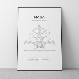 NASA James Webb Poster Digital Download Space Telescope - Etsy
