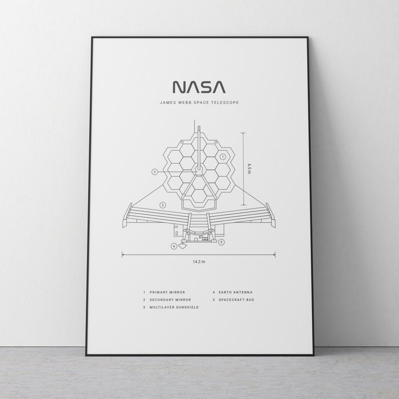NASA James Webb Poster Digital Download Space Telescope - Etsy