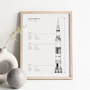 Saturn V Nasa Rocket Spacecraft Blueprint Printable Wall Art Digital ...