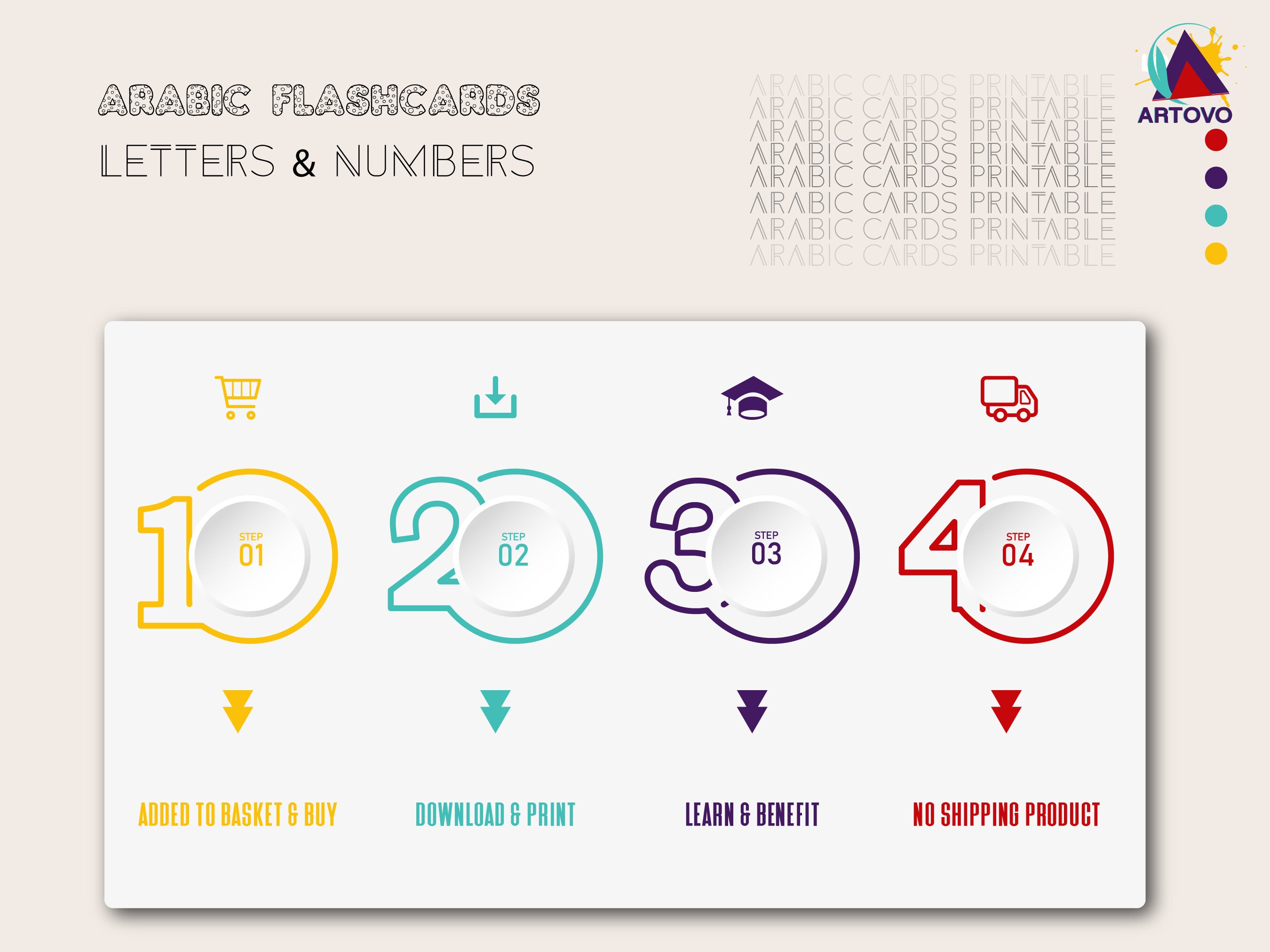 ARABIC Letters & Numbers Printable CARDS Alphabet Fun - Etsy