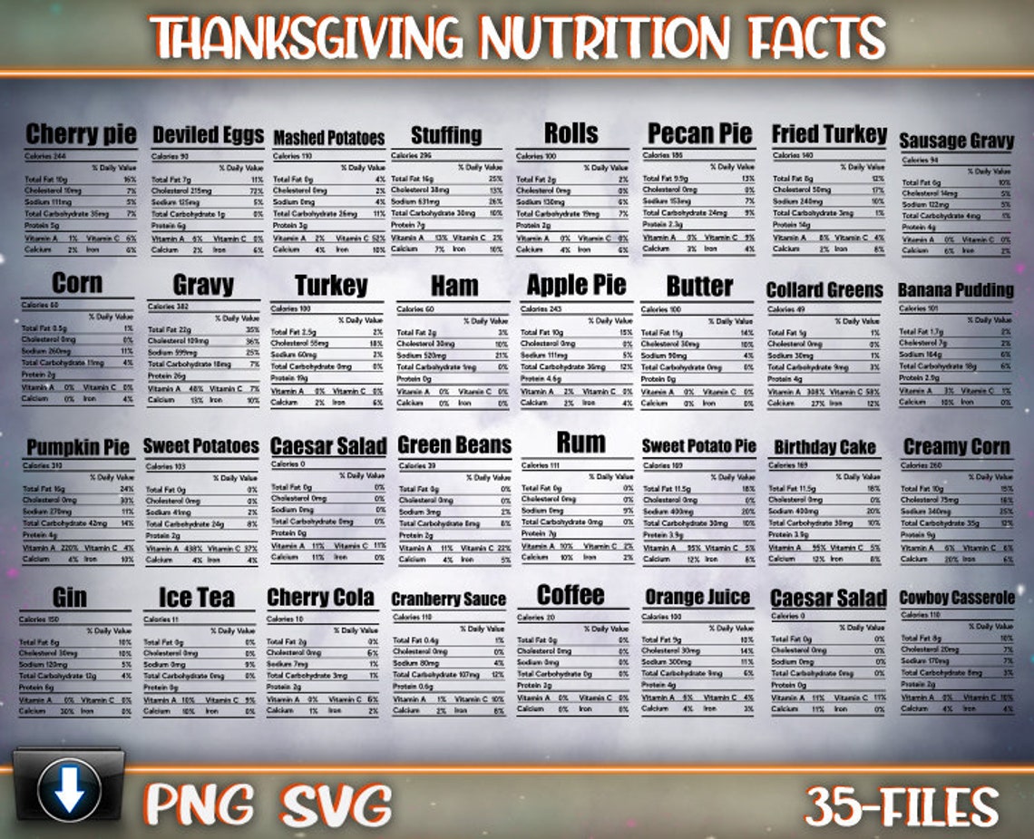 Thanksgiving Nutrition Facts Svg Png\thanksgiving Svg Png\thanksgiving ...