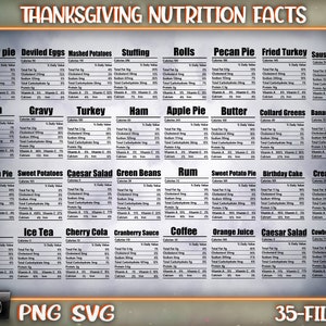 Thanksgiving Nutrition Facts Svg Png\thanksgiving Svg Png\thanksgiving ...