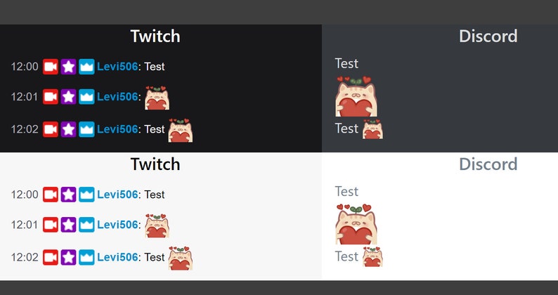 Twitch Discord Emotes Pack 7 Fat Cat | Etsy