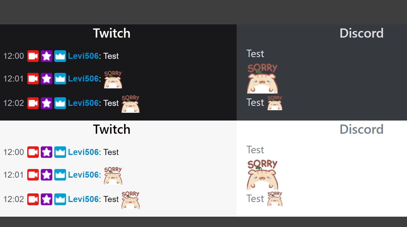 Twitch | Discord Emotes Pack (7) | Fat Cat - Etsy