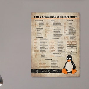 Linux Commands Cheat Sheet Poster Wall Art Gift - Etsy