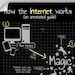 Network Engineer How the Internet Works Funny Tech Support Poster Gift ...