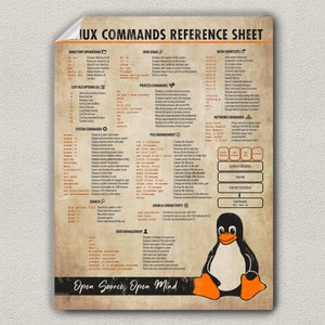 Linux Commands Cheat Sheet Poster Wall Art Gift - Etsy