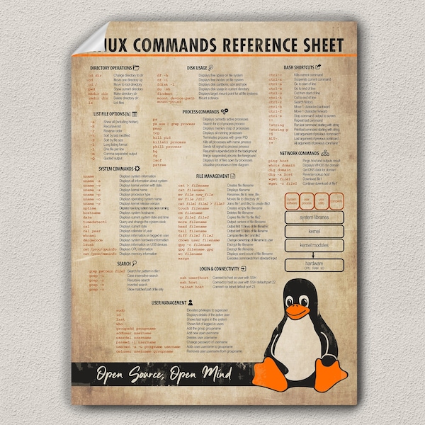 Linux Command Cheat Sheet - Etsy