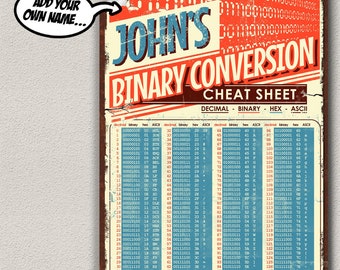 ascii code sheet binary