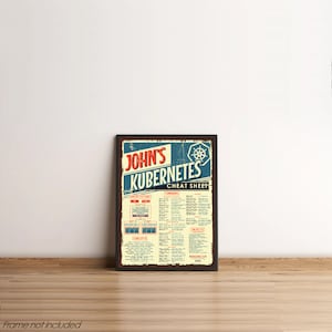 Kubernetes K8S Commands Cheat Sheet Poster for Software Developers - Etsy