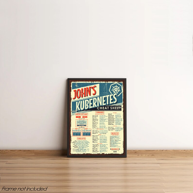 Kubernetes K8S Commands Cheat Sheet Poster for Software Developers - Etsy
