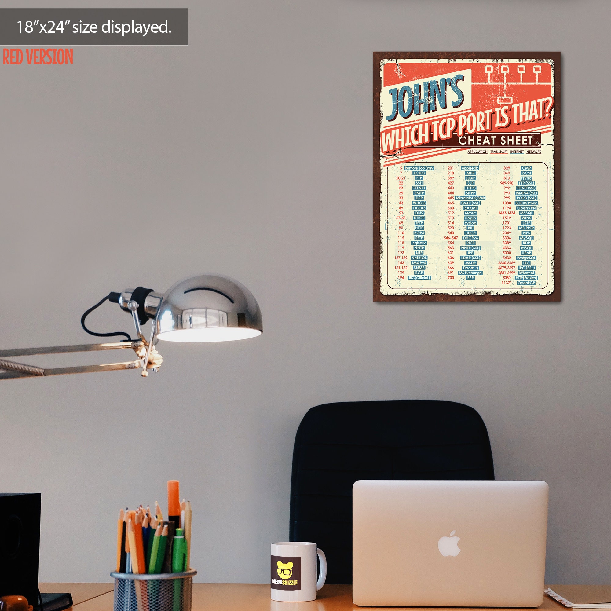 Common TCP Ports Cheat Sheet which TCP Port is - Etsy UK