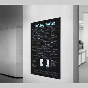 Hello World Programmer and Software Developer Poster Wall Art - Etsy
