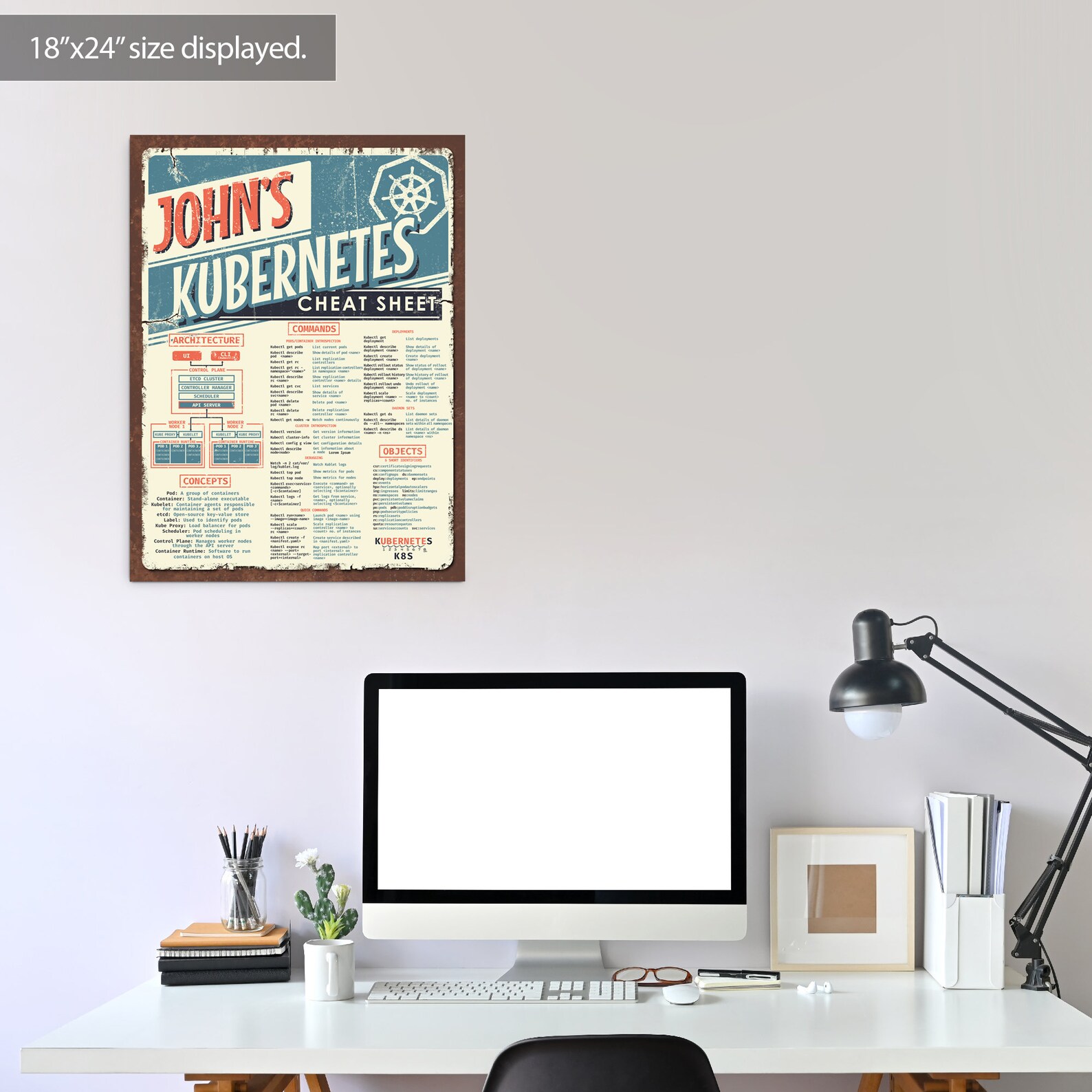 Kubernetes K8S Commands Cheat Sheet Poster for Software Developers - Etsy