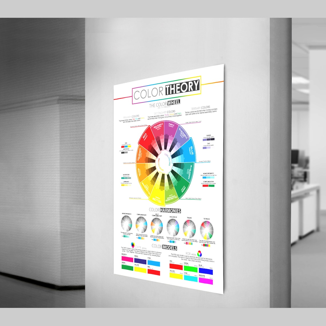Color Theory Color Wheel Poster Graphic Designer Cheat Sheet - Etsy