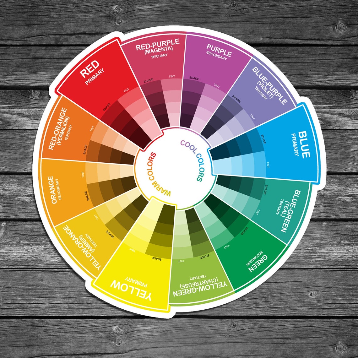 Color Wheel for Graphic Designers and Digital Artists Sticker - Etsy