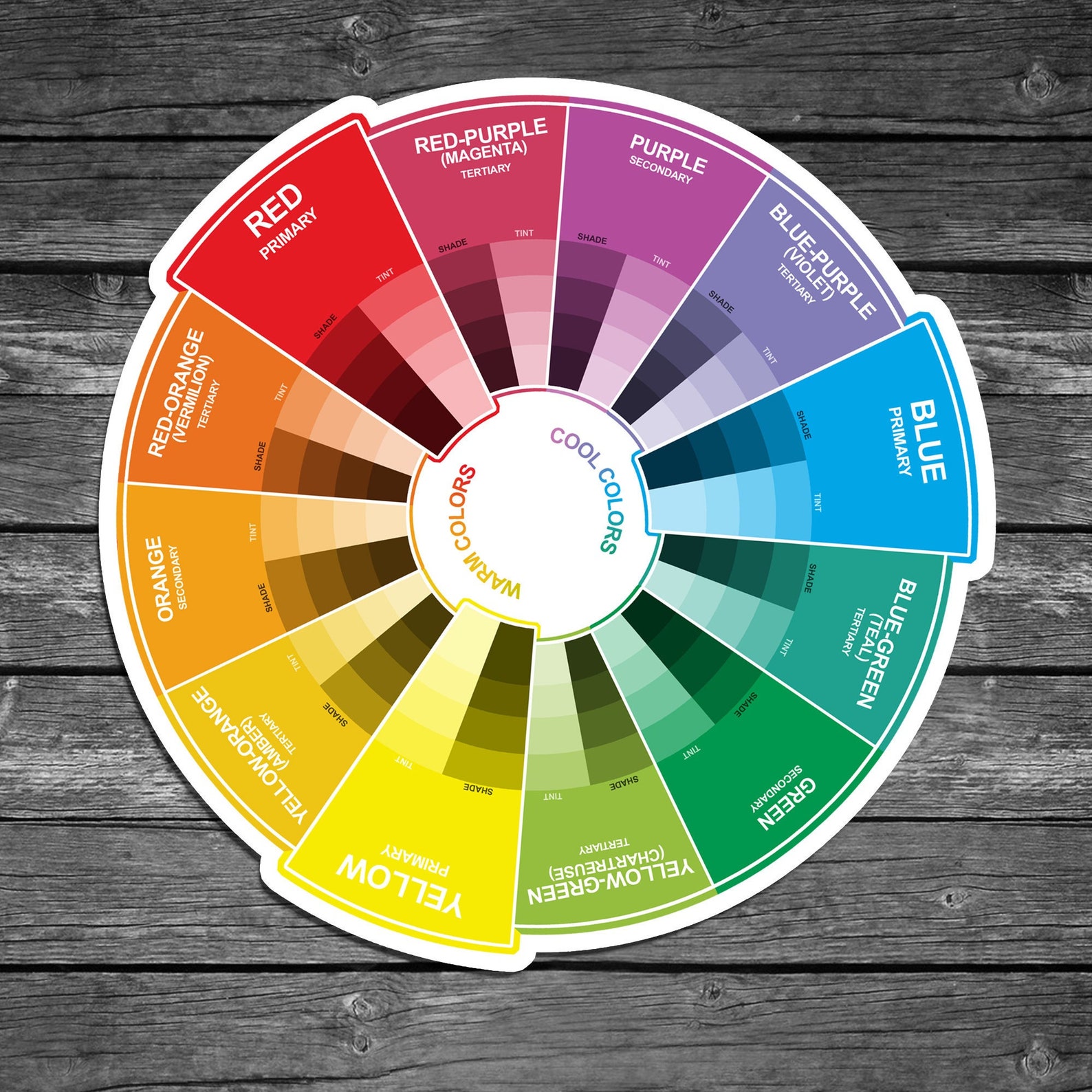 Color Wheel for Graphic Designers and Digital Artists Sticker - Etsy