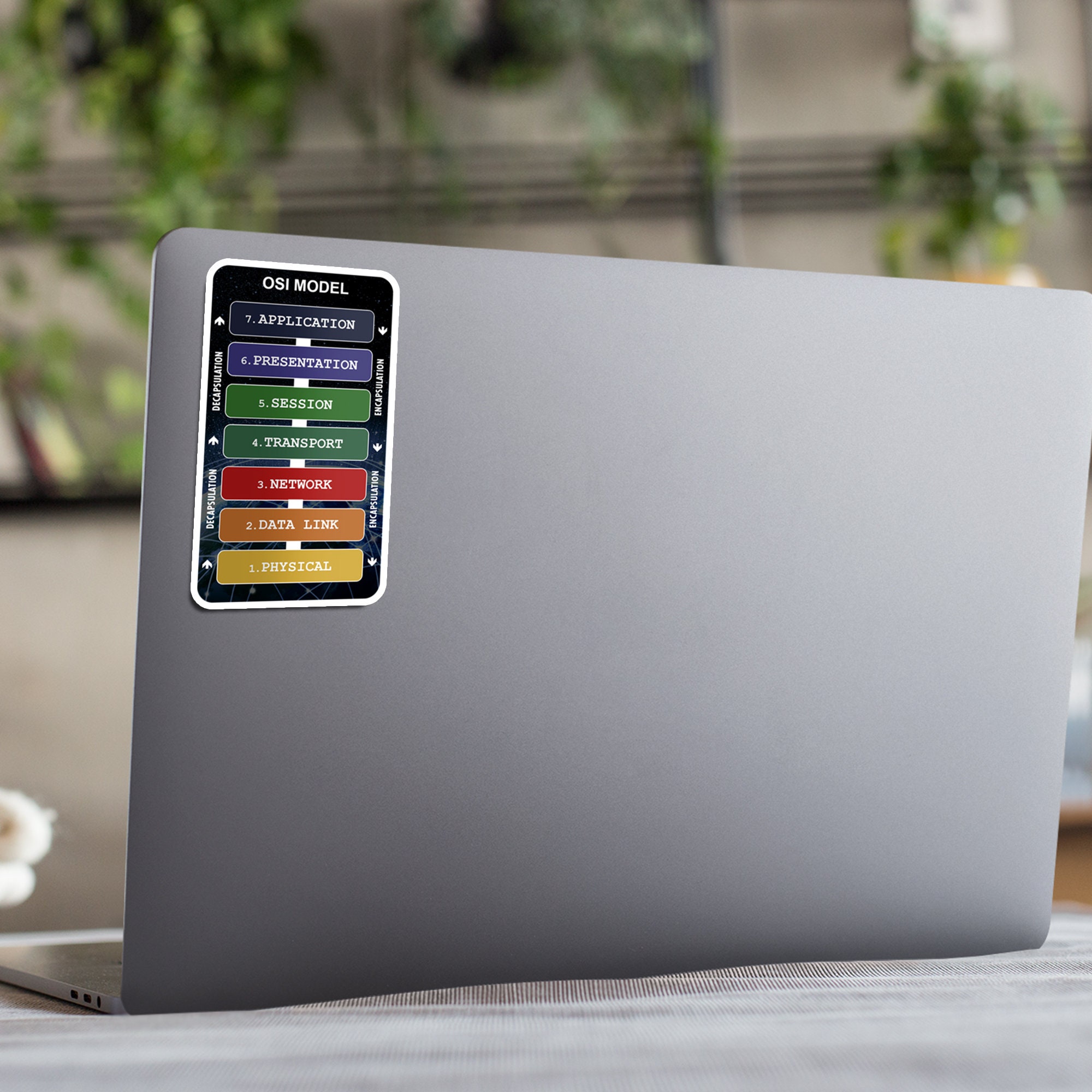 OSI Model TCP/IP Layer Model Stickers for Network Engineers - Etsy Canada