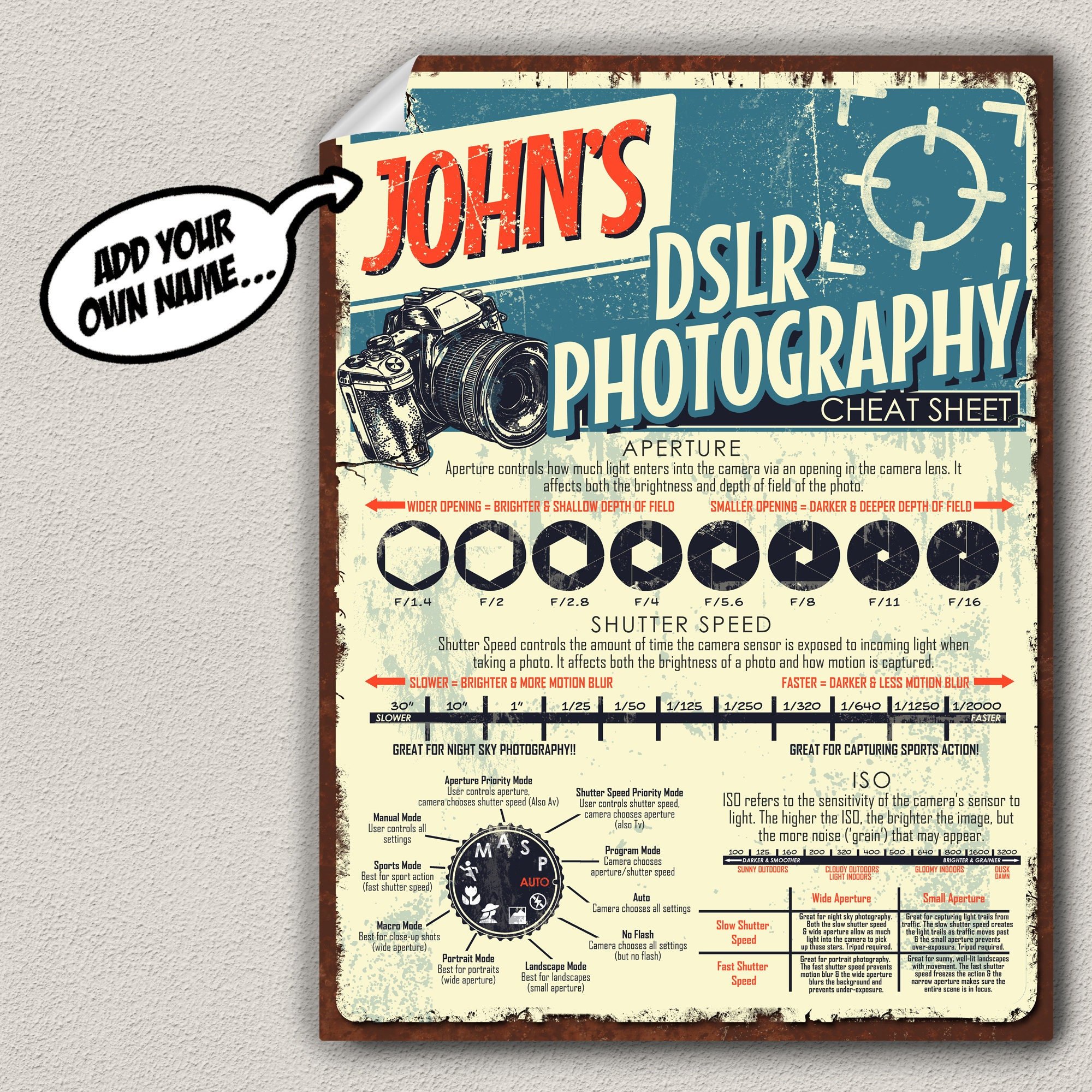 DSLR Digital Photography Cheat Sheet Poster CUSTOM Add - Etsy