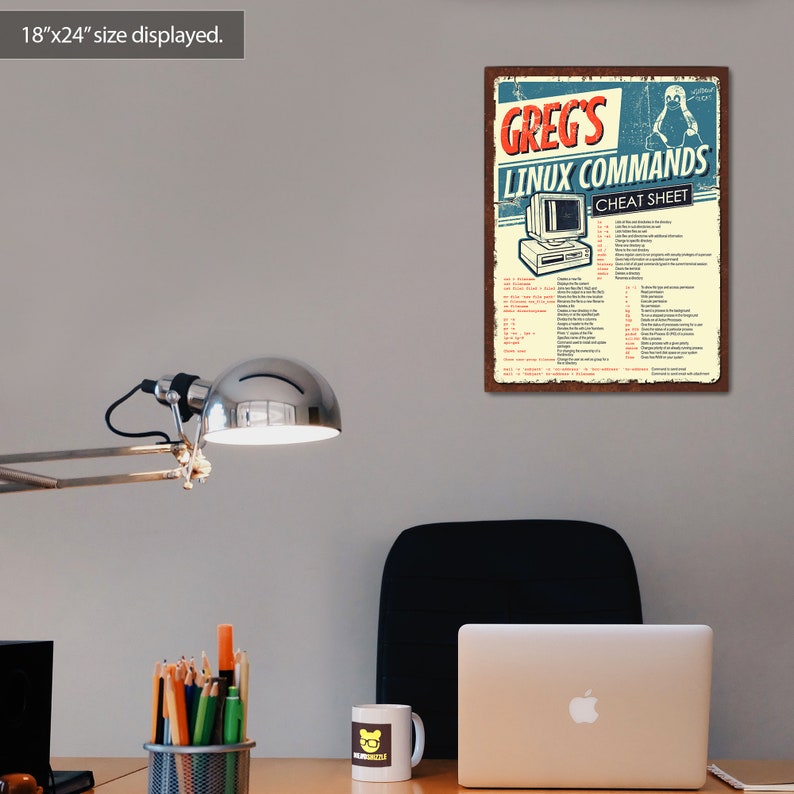 Linux Commands Cheat Sheet Wall Art Poster - Etsy