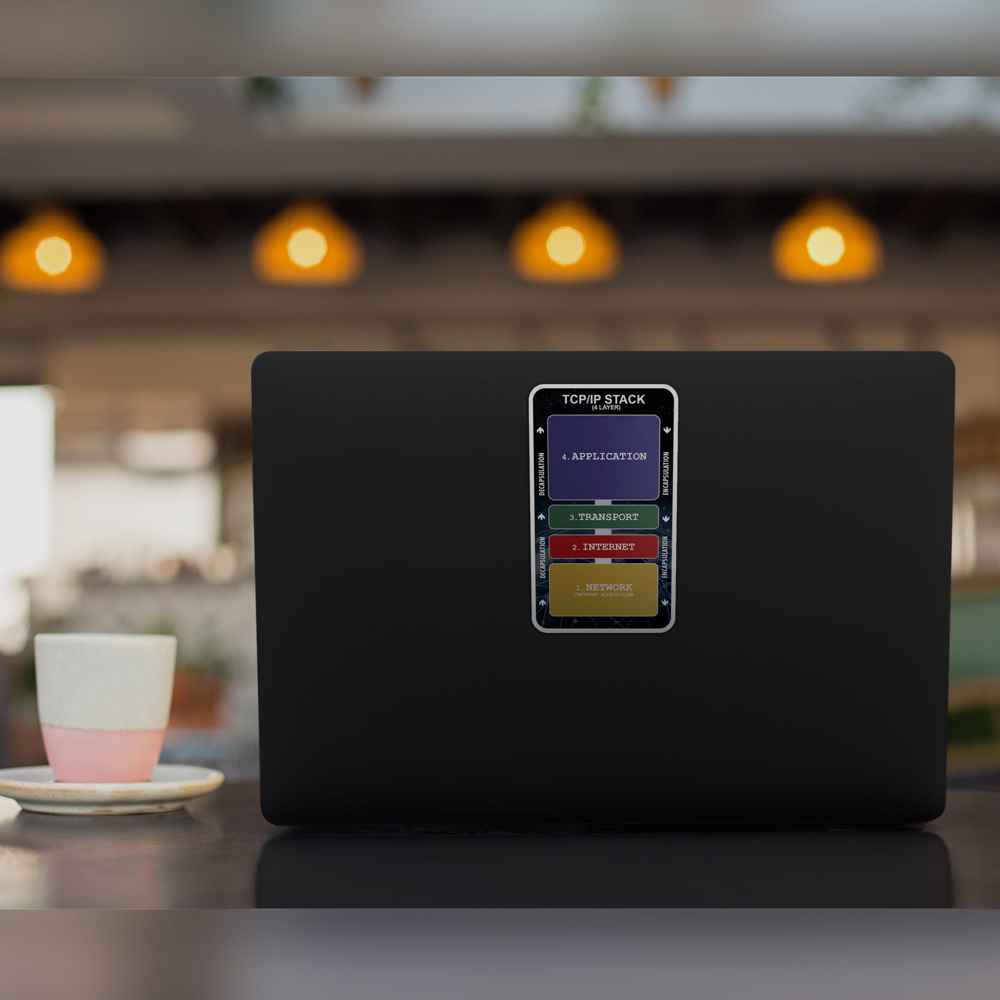 OSI Model TCP/IP Layer Model Stickers for Network Engineers - Etsy Portugal