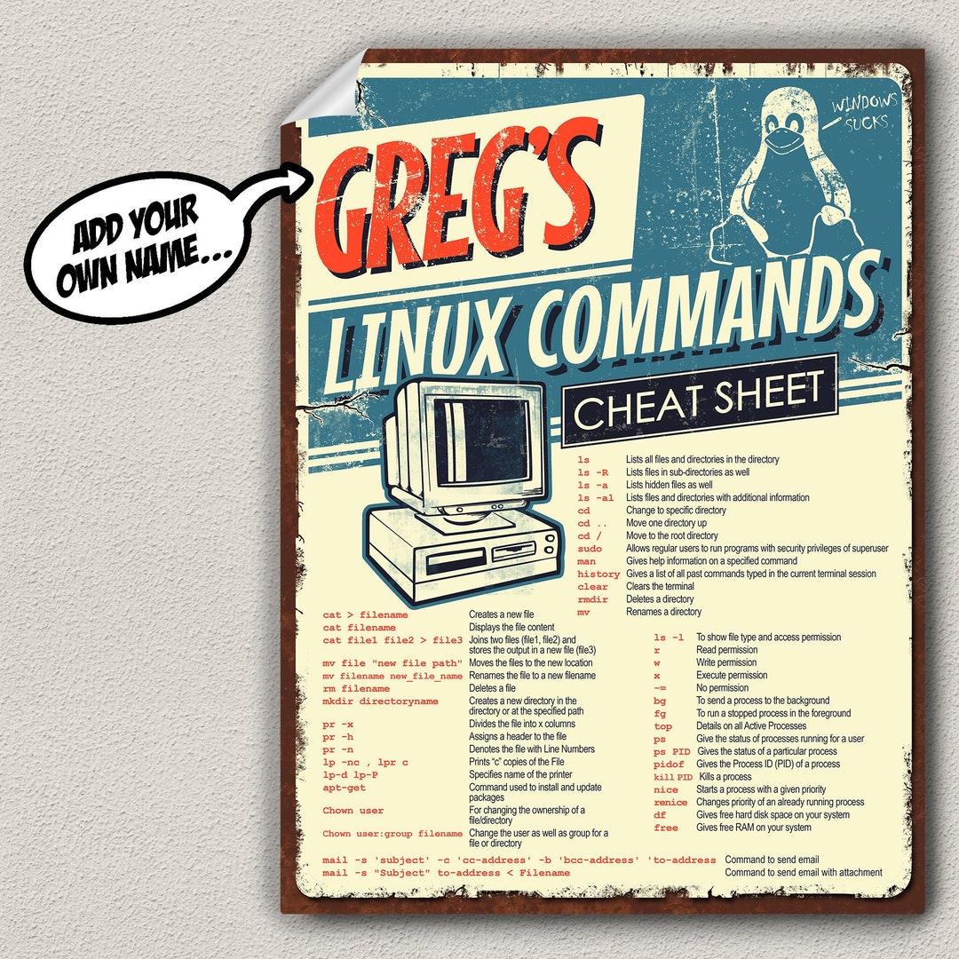 Linux Commands Cheat Sheet Wall Art Poster - Etsy