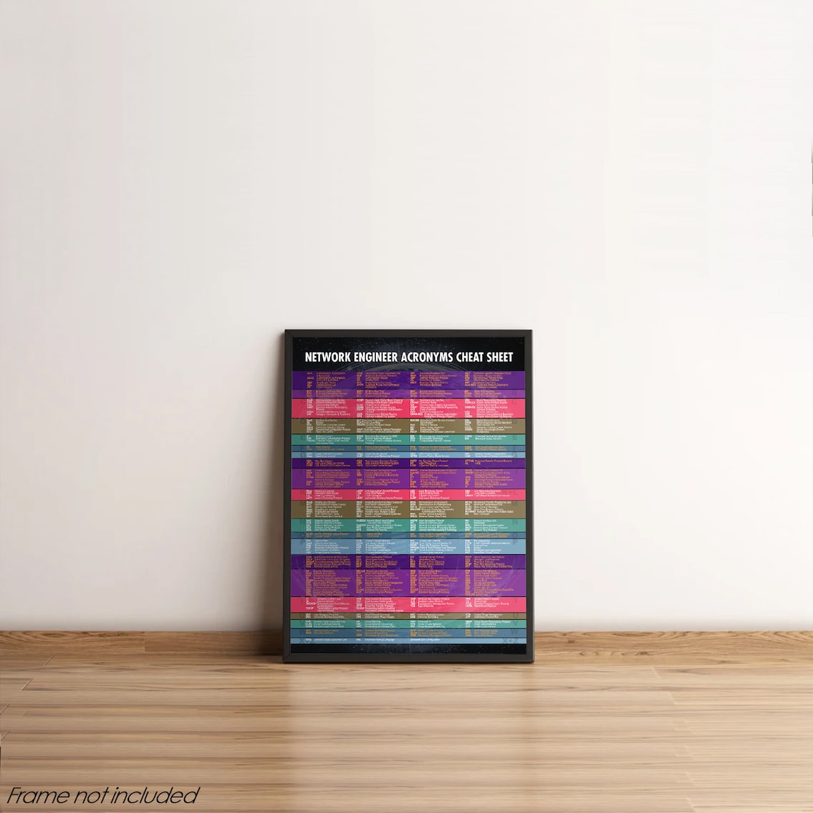 Network Engineer Acronyms Cheat Sheet Poster Wall Art Gift for IT ...