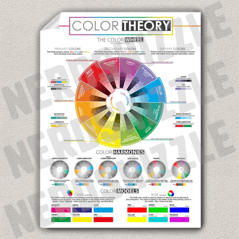 Color Theory Color Wheel Poster Graphic Designer Cheat Sheet - Etsy
