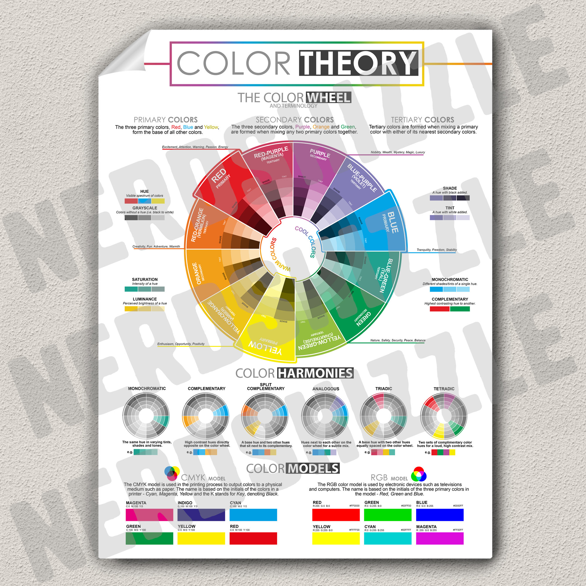 Color Theory Color Wheel Poster Graphic Designer Cheat Sheet - Etsy
