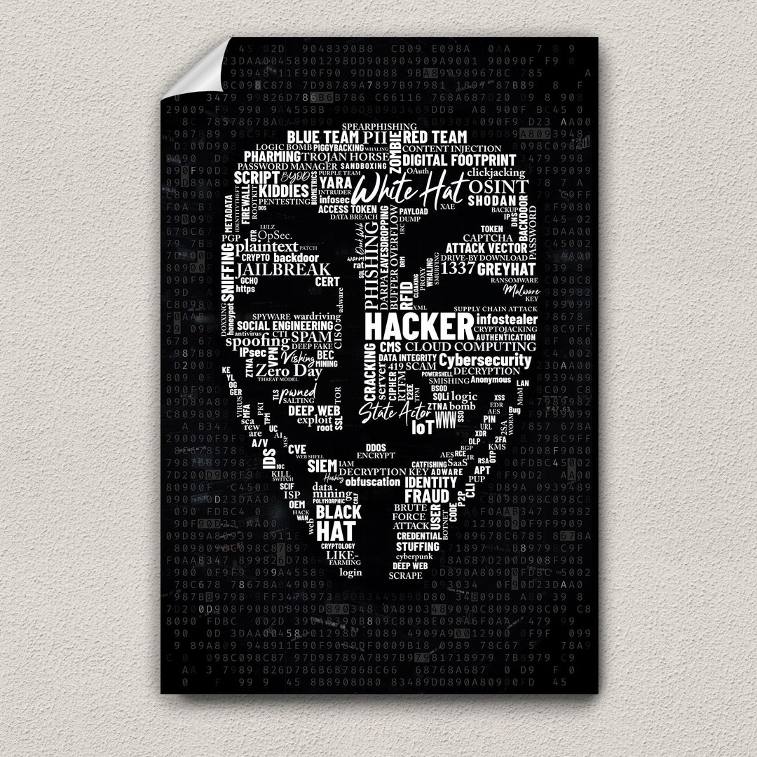 Hacker Word Cloud Cybersecurity Poster for IT Professionals - Etsy