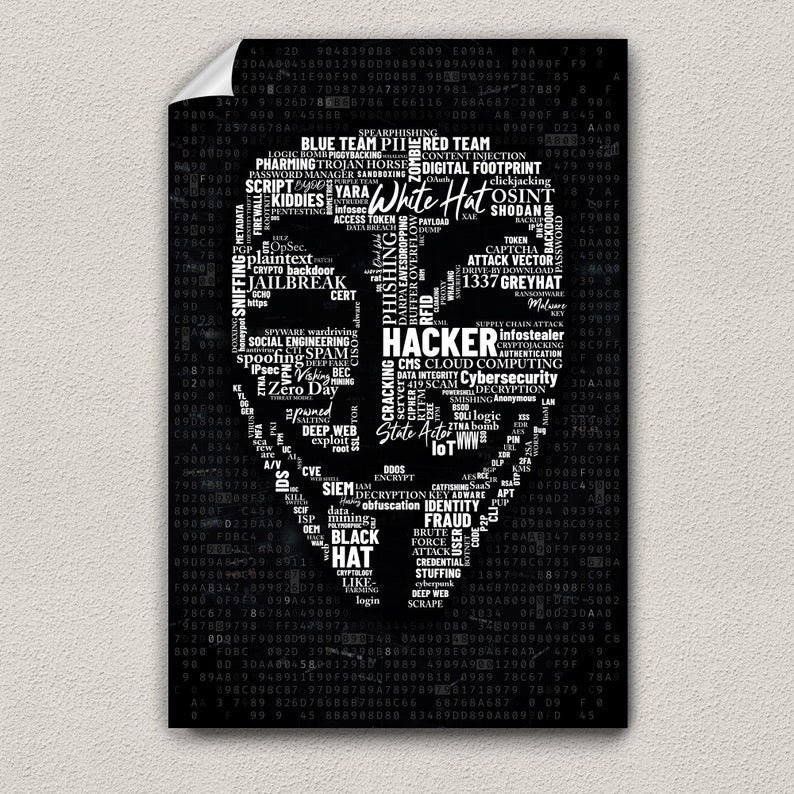 Hacker Word Cloud Cybersecurity Poster for IT Professionals - Etsy