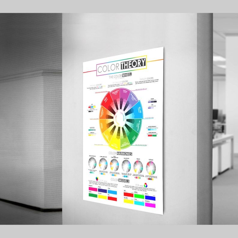 Color Theory & Palettes Poster Prints: UX Design Color Wheel (digital ...