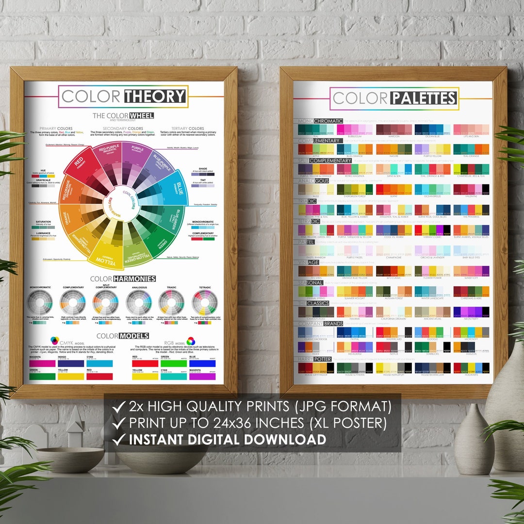 Color Theory & Palettes Poster Prints: UX Design Color Wheel (digital ...