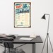 Python Cheat Sheet Poster - Python Wall Art - Customized - Etsy UK