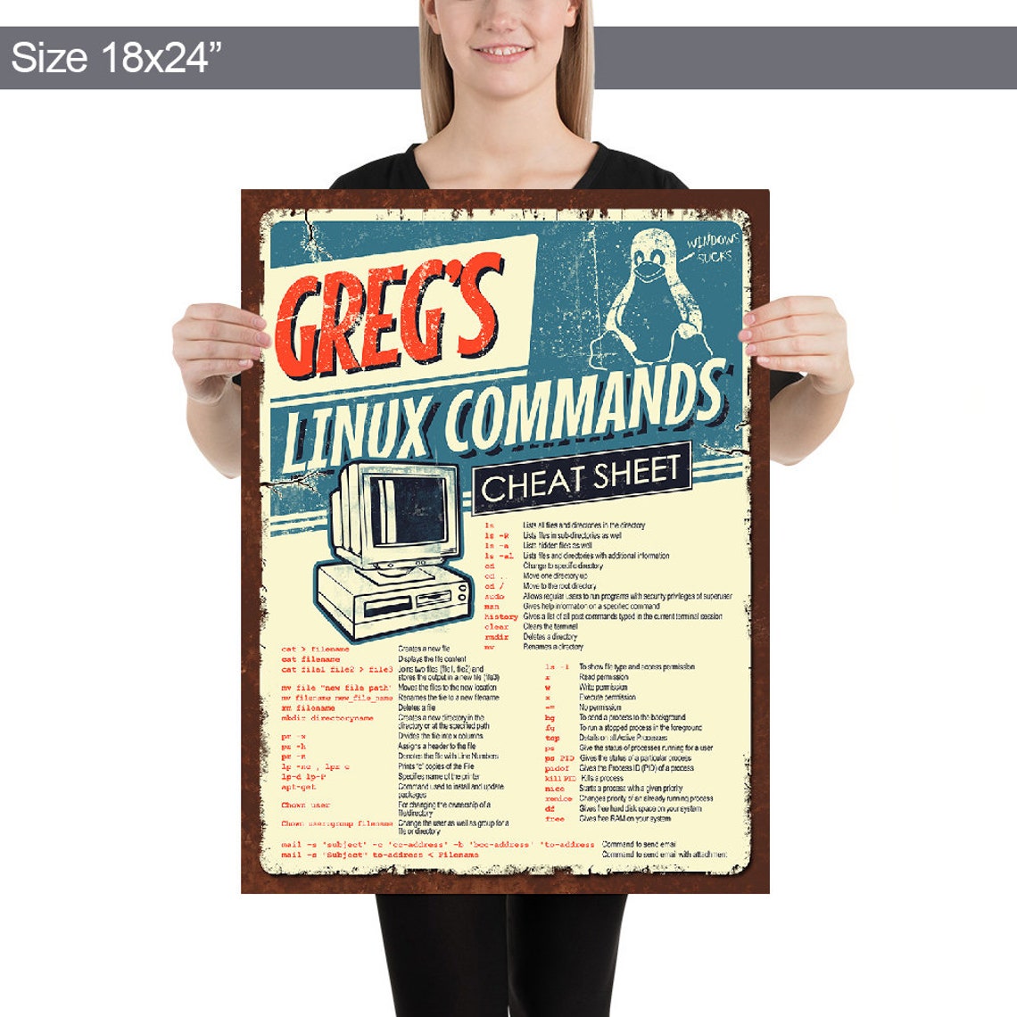 Linux Commands Cheat Sheet Wall Art Poster - Etsy