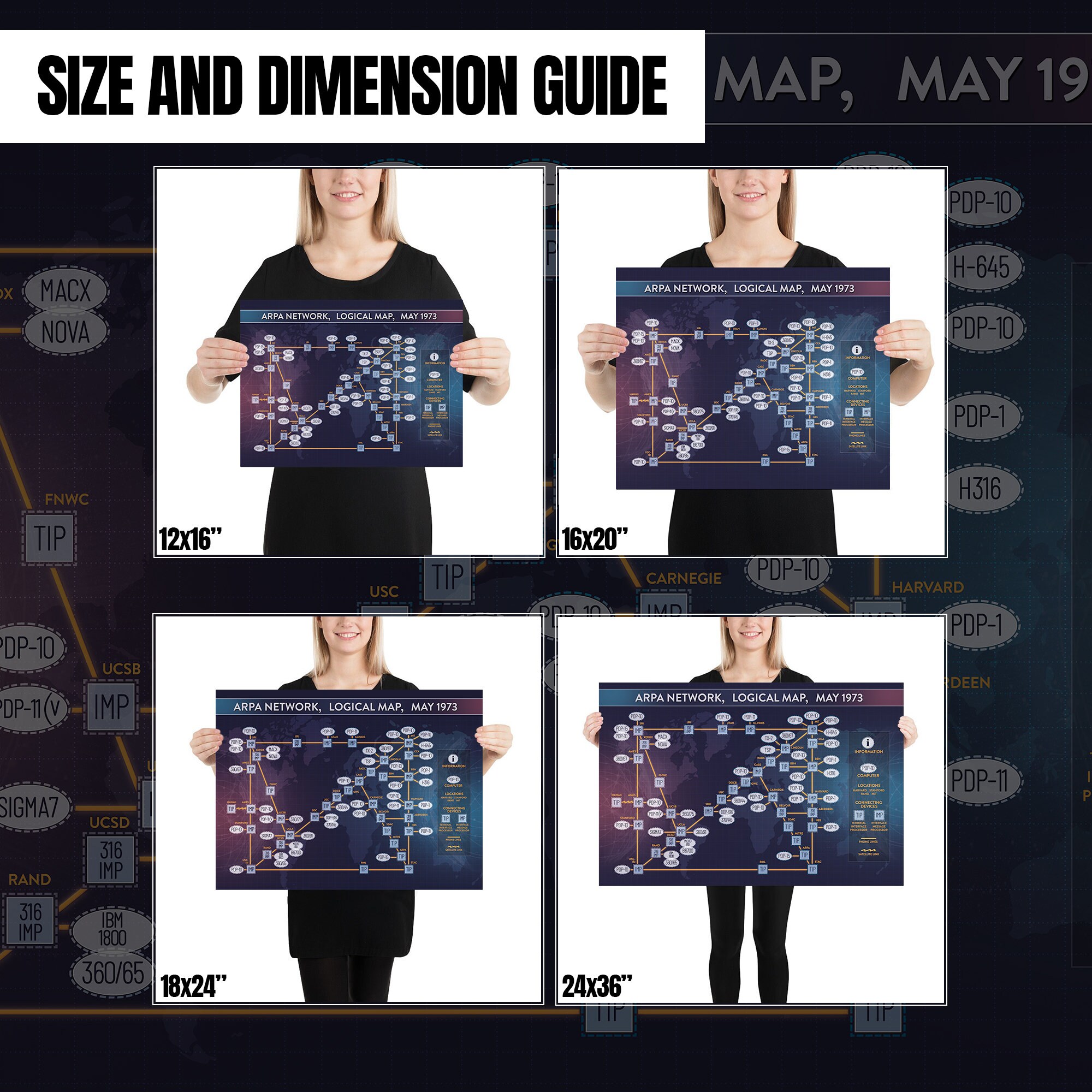 ARPA Network Logical Map, May 1973 Poster Wall Art Tech Support Gift - Etsy