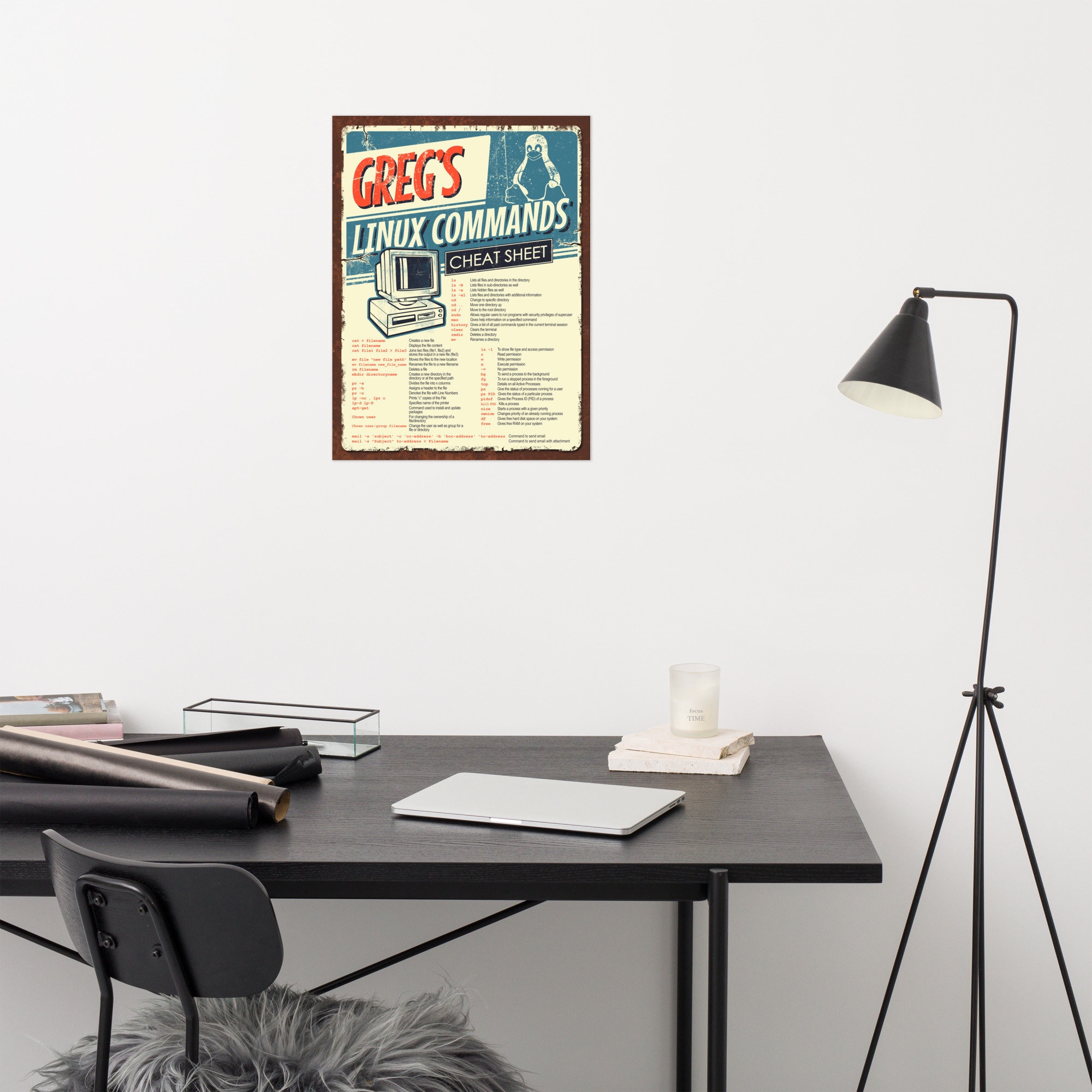 Linux Commands Cheat Sheet Wall Art Poster - Etsy