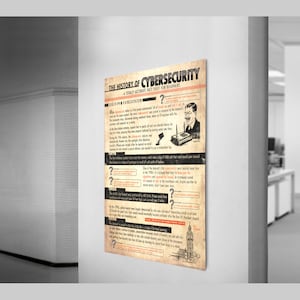 A History of Cybersecurity Poster (funny) A 'totally Accurate' Fact ...