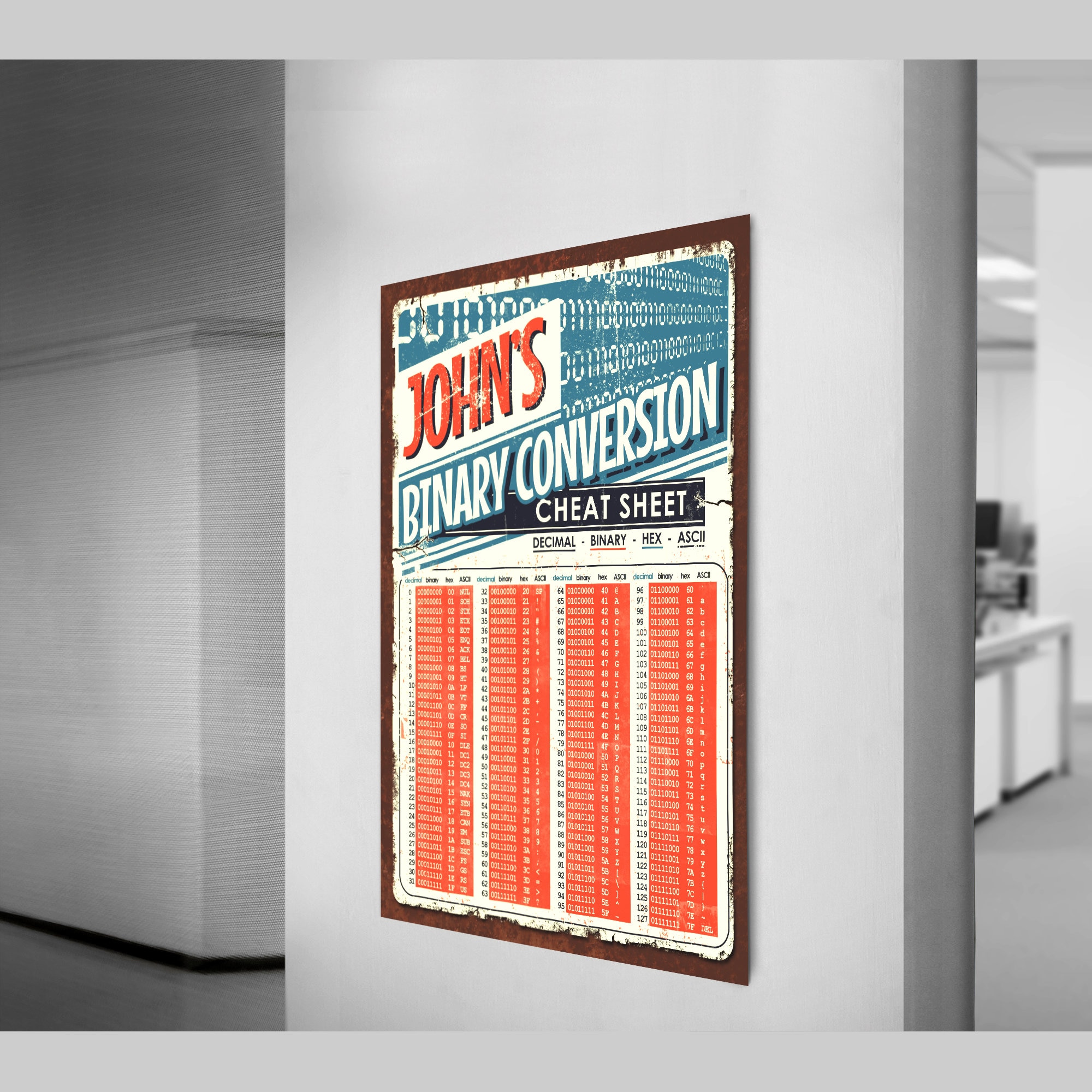Binary Decimal Hexidecimal ASCII Conversion Cheat Sheet for IT ...