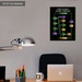 Cybersecurity Flowchart is There Malware Infosec Funny Poster Wall Art ...
