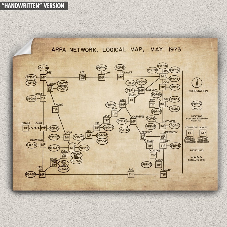 ARPA Network Logical Map May 1973 Poster Wall Art Tech - Etsy New Zealand