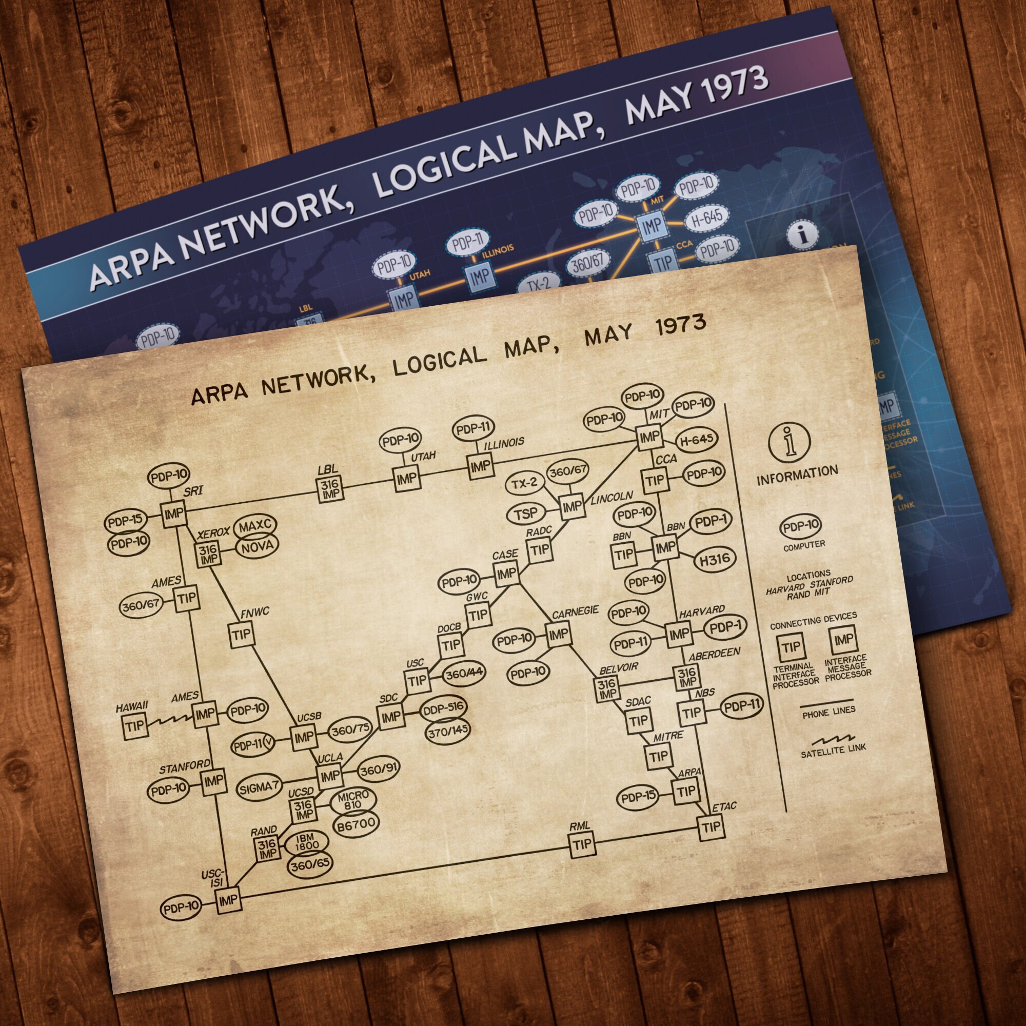 ARPA Network Logical Map, May 1973 Poster Wall Art Tech Support Gift - Etsy