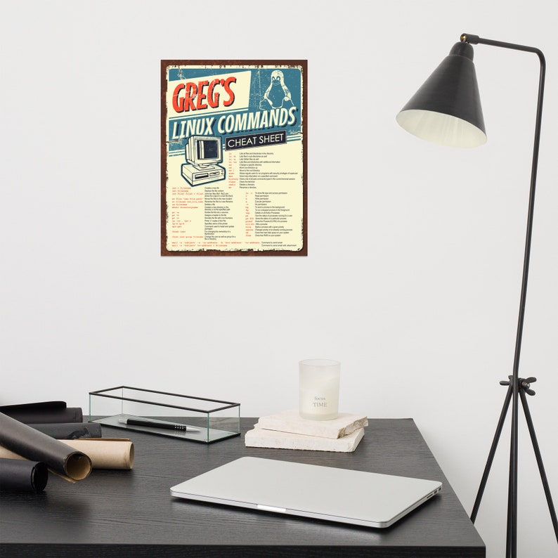 Linux Commands Cheat Sheet Wall Art Poster - Etsy