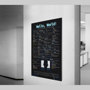 Hello World Programmer and Software Developer Poster Wall Art - Etsy