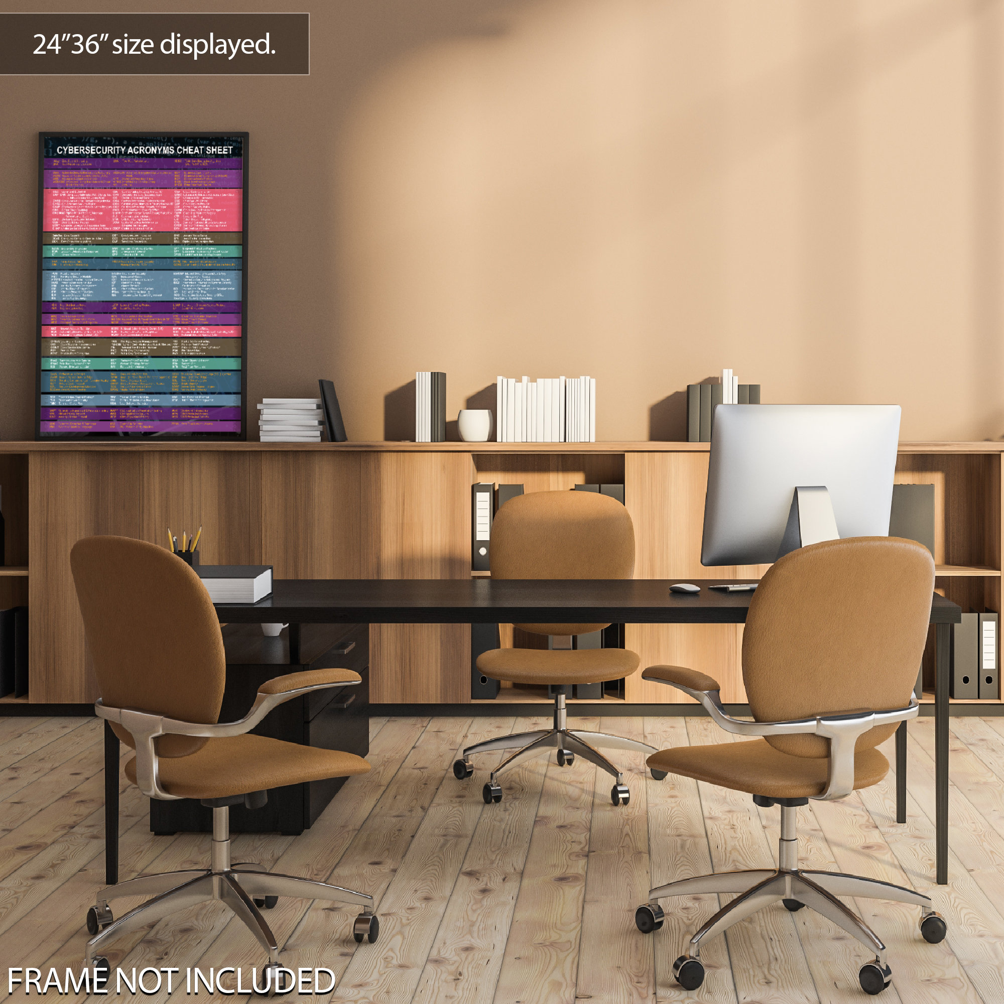 Cybersecurity Acronyms Cheat Sheet Poster Wall Art for Hackers & Cyber ...