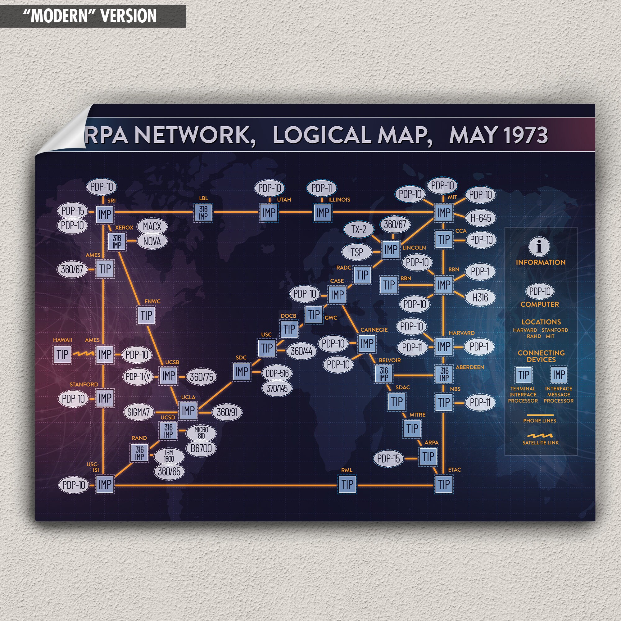 ARPA Network Logical Map, May 1973 Poster Wall Art Tech Support Gift - Etsy