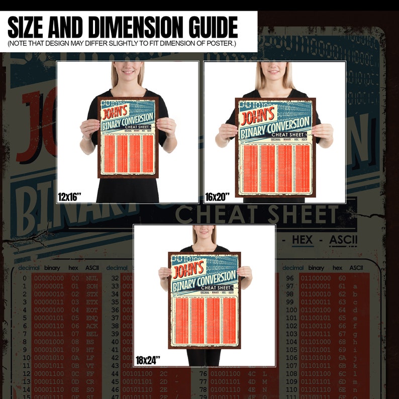 Binary Decimal Hexidecimal ASCII Conversion Cheat Sheet for IT ...